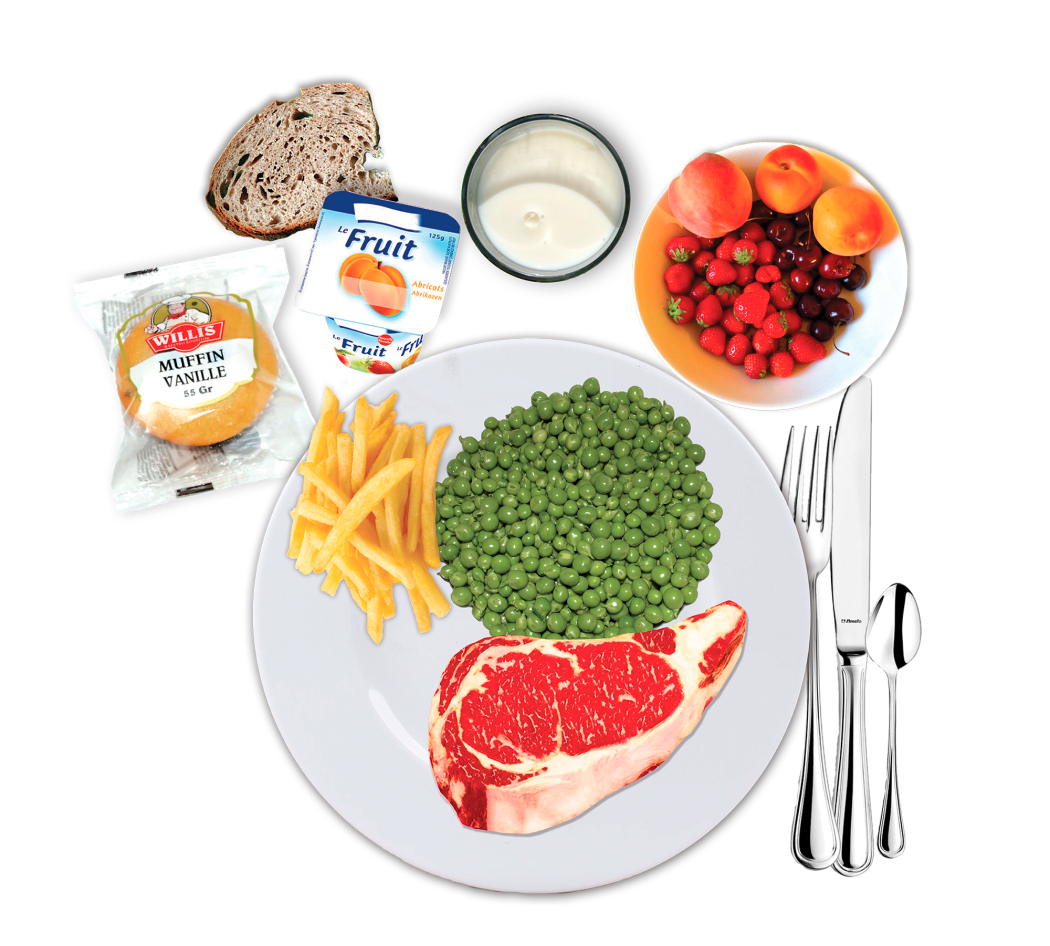 Thématique : Alimentation | Plus deux degrés